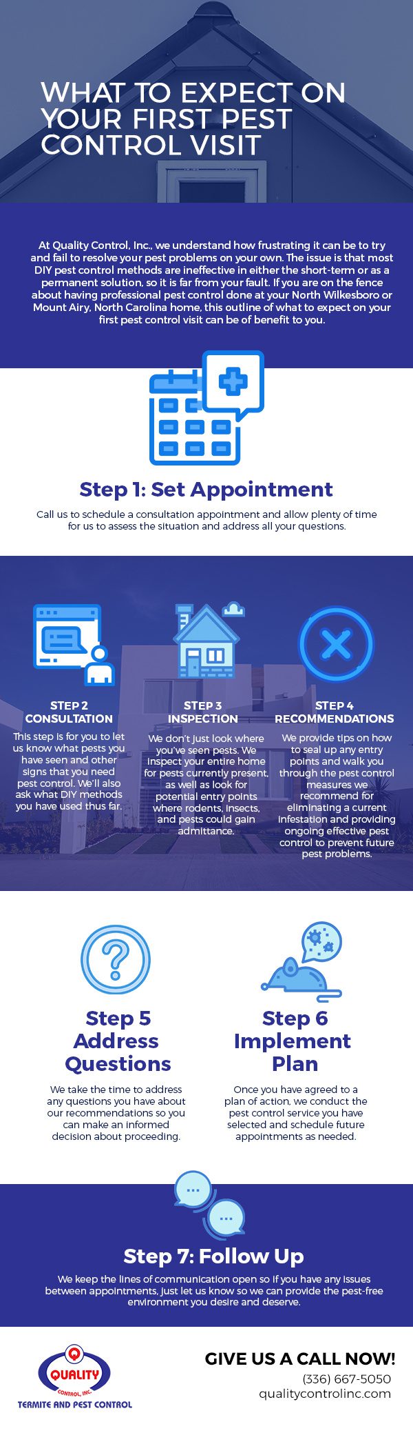 What to Expect on Your First Pest Control Visit [infographic] | Quality ...